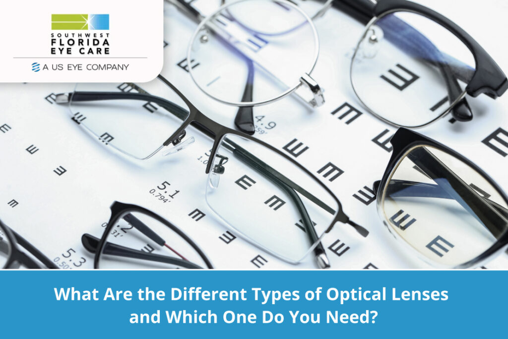 Different Types of Optical Lenses | Complete Guide